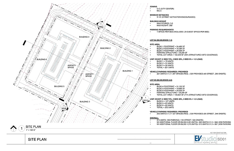 Lone Tree Mixed Use Development - EVstudio
