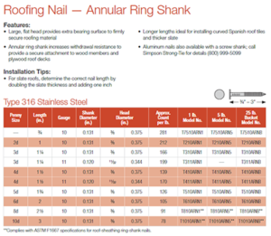 Roof Sheathing- Ring Shank Nails - EVstudio