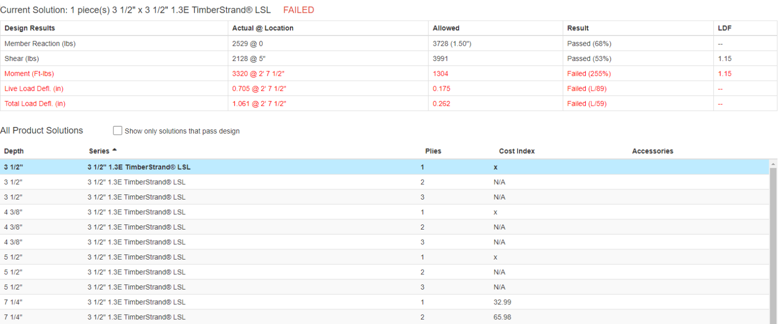 Getting Familiar With Forte - EVstudio