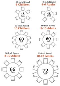 Optimal Seating and Table Layout - EVstudio