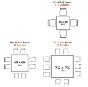 Optimal Seating and Table Layout - EVstudio