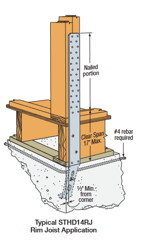 Foundation Hold Downs for Modular Construction - EVstudio