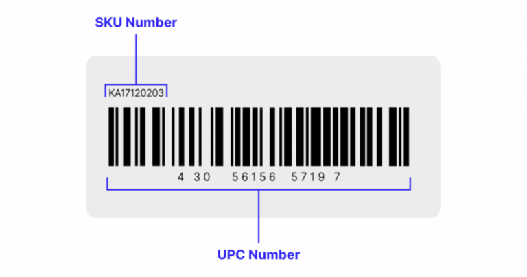 SKU Numbers in Lean Manufacturing - EVstudio